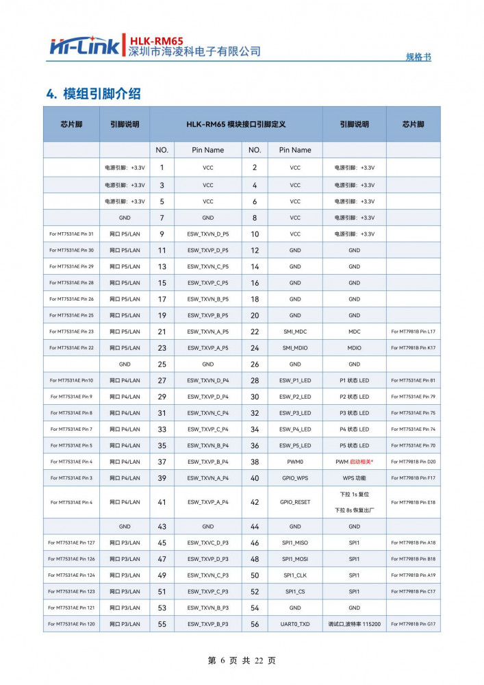 HLK-RM65 datasheet page 8