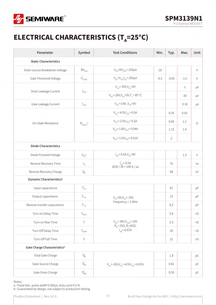 SPM3139N1 datasheet page 2