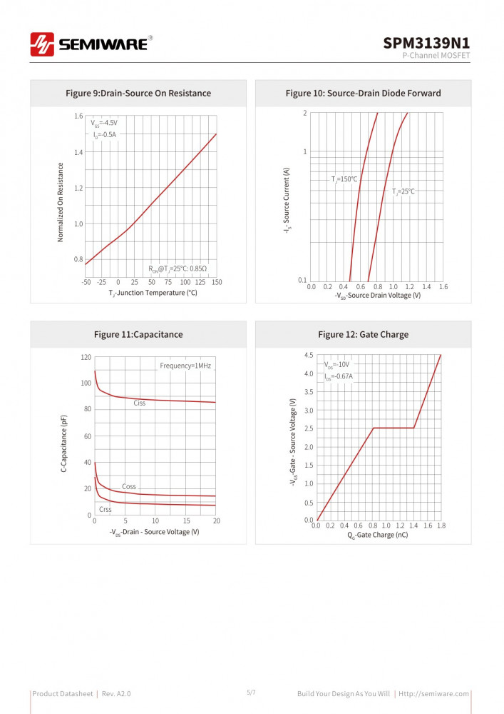 SPM3139N1 datasheet page 5