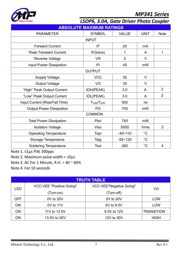 MP341 datasheet page 2