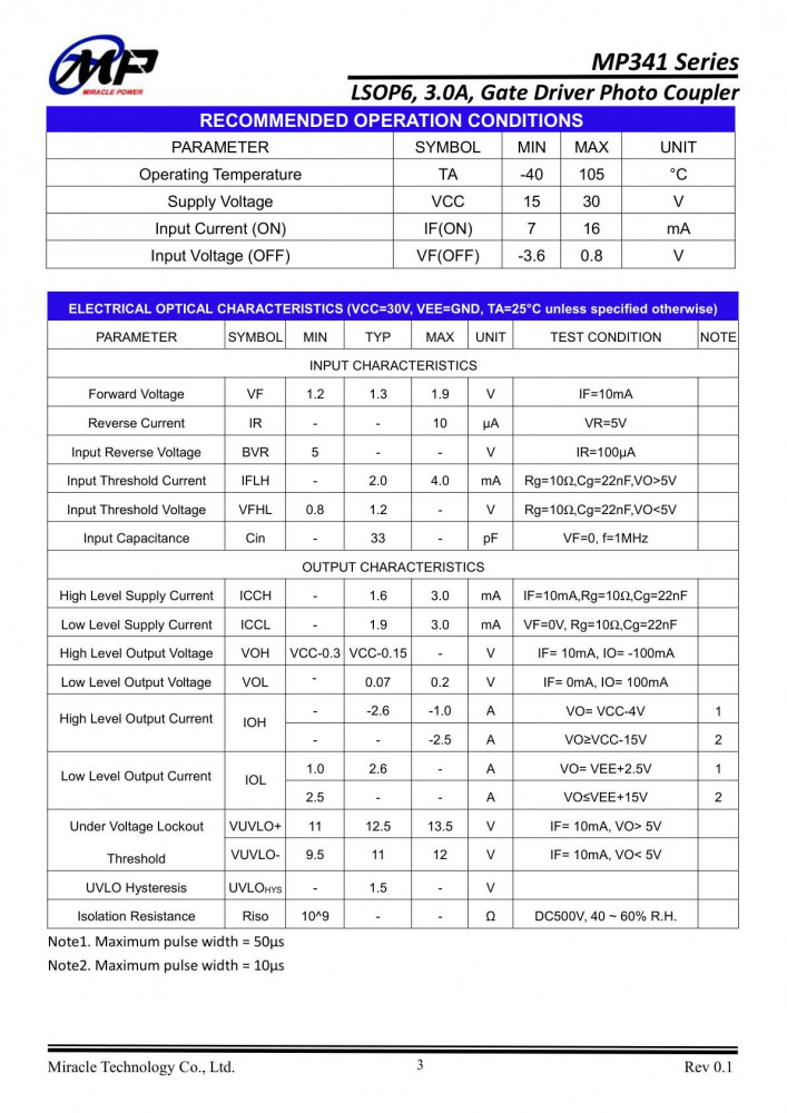 MP341 datasheet page 3