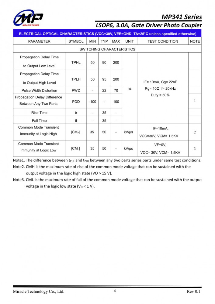 MP341 datasheet page 4