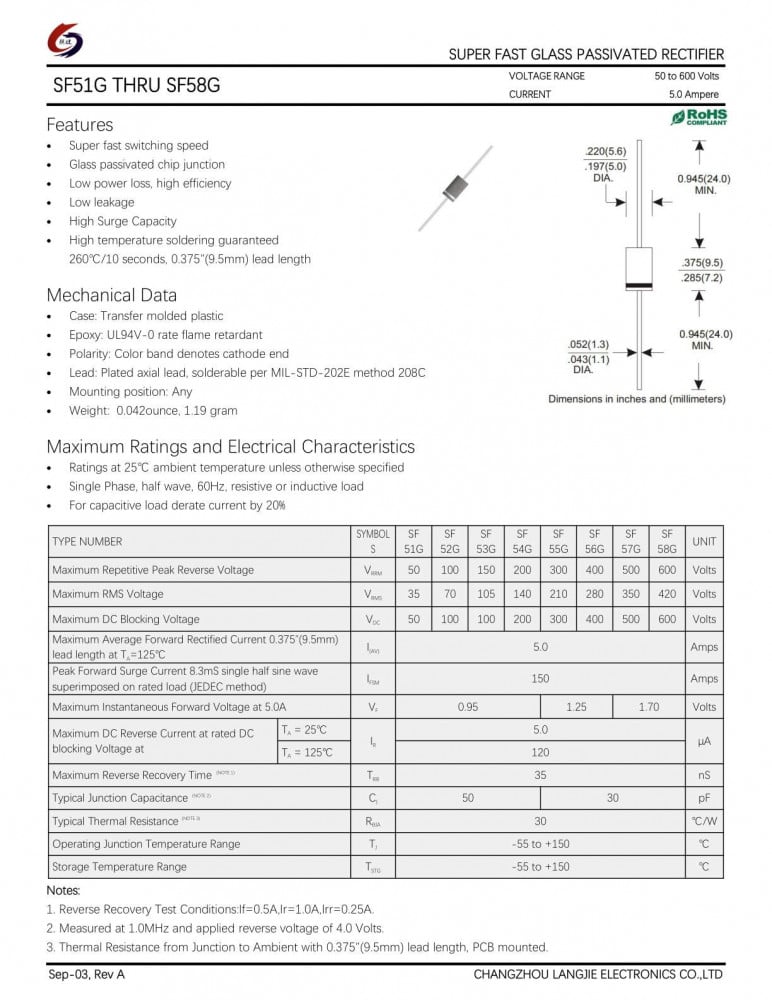 SF56G datasheet page 1