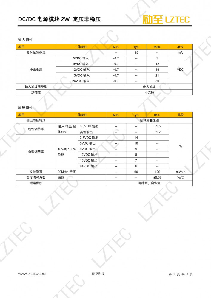 B1224S-2WR3 datasheet page 2