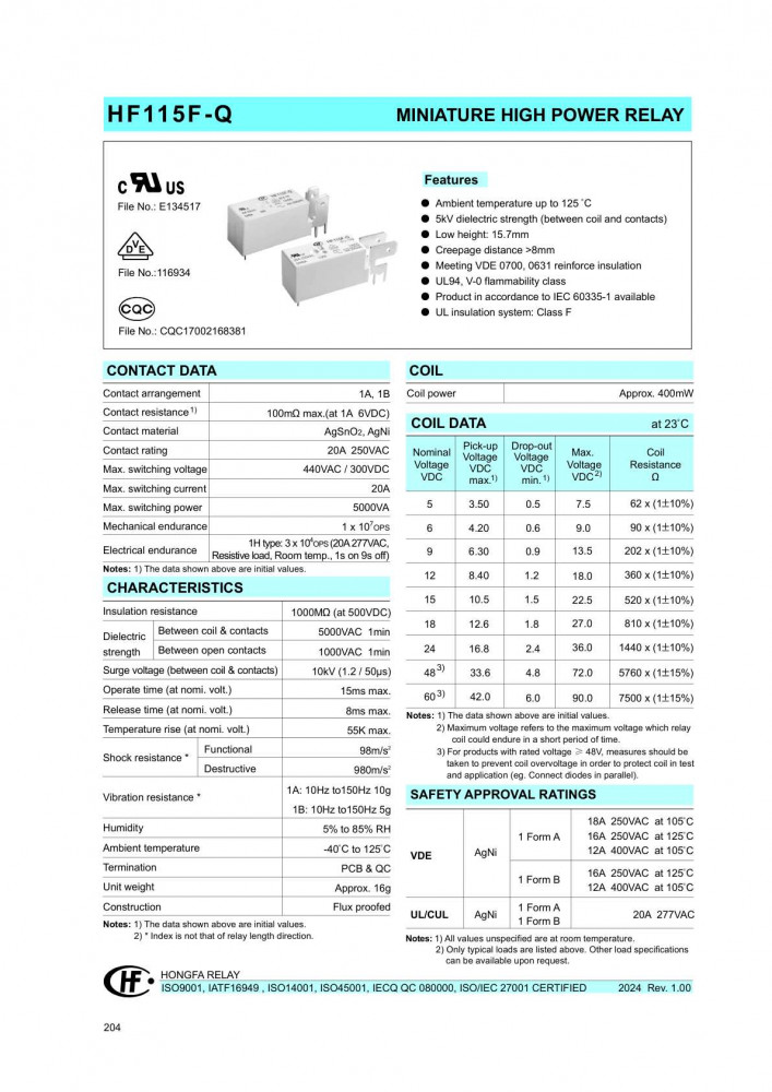 HF115F-Q relay datasheet page 1