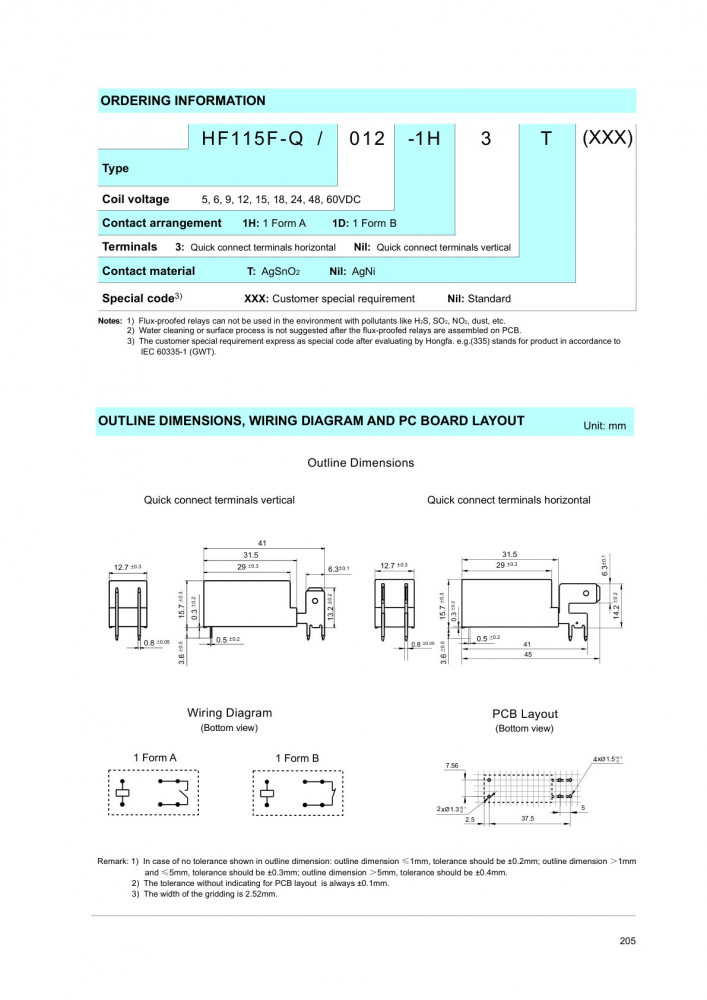 HF115F-Q relay datasheet page 2