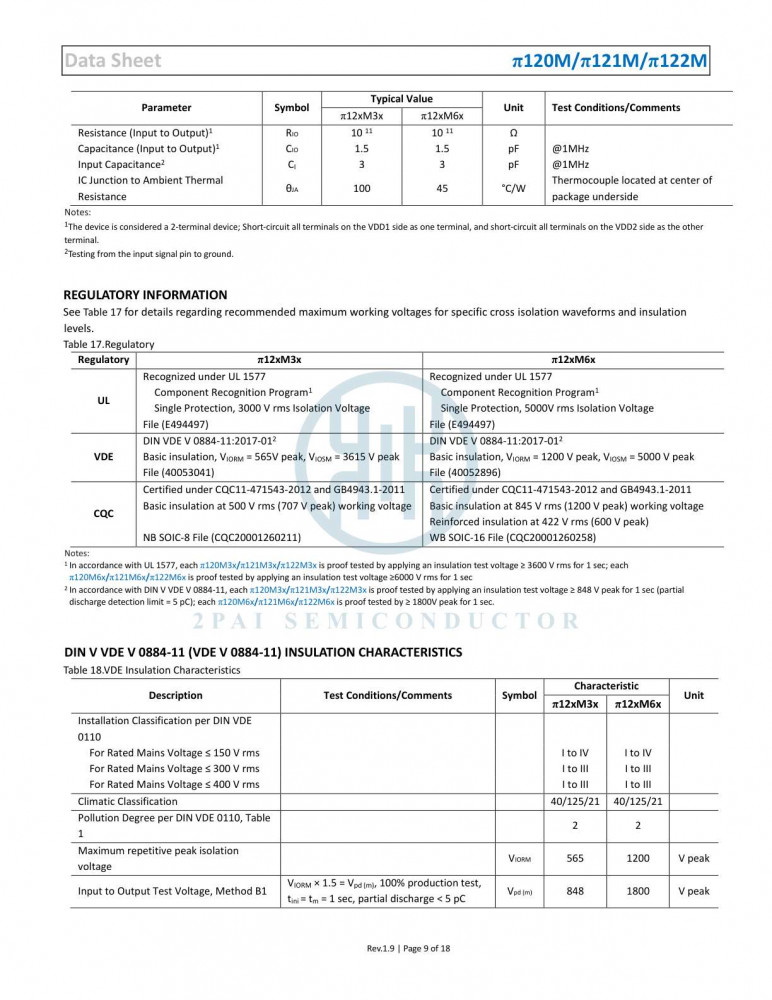 π122M61 datasheet page 9