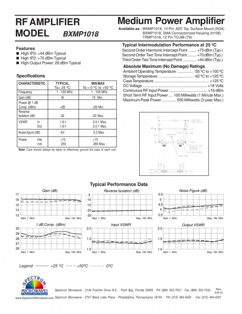 WNMP1018 RF amplifier product document page