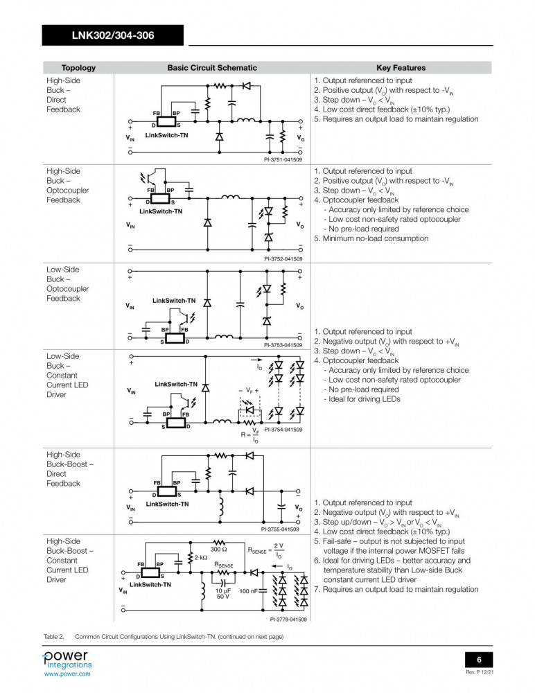 LNK306DN technical document page 6