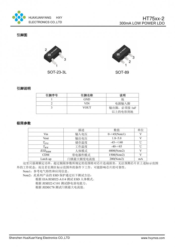 HT7550-2 datasheet page 2