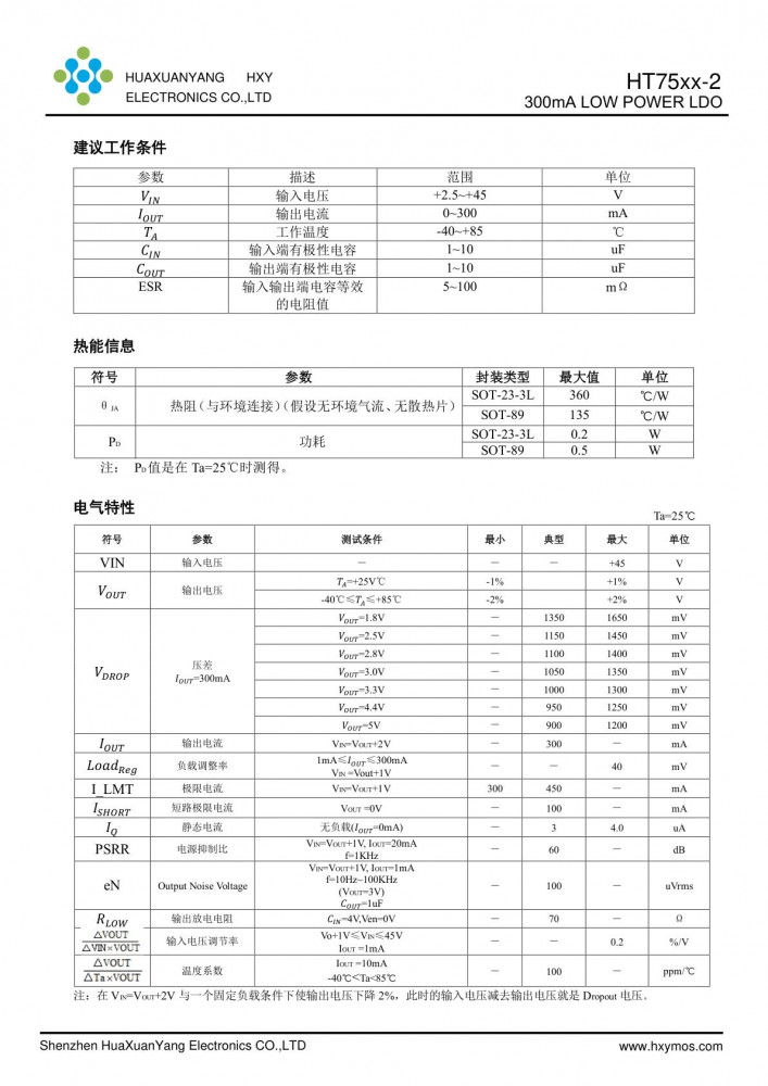 HT7550-2 datasheet page 3