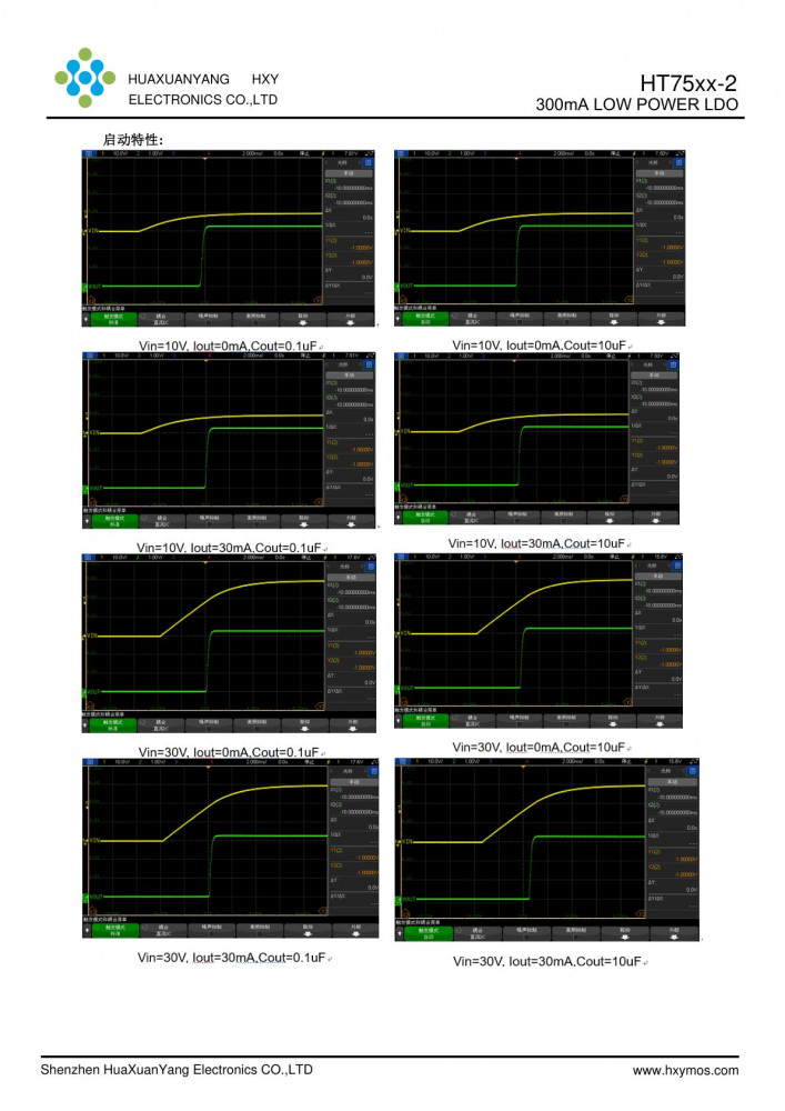 HT7550-2 datasheet page 6