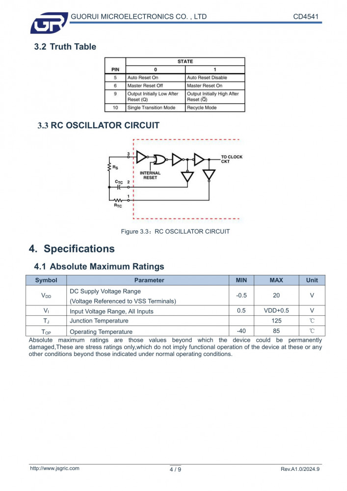 CD4541 datasheet page 4