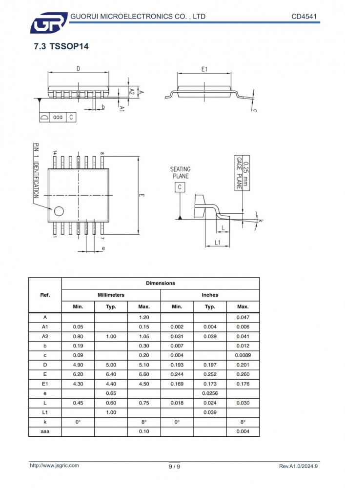 CD4541 datasheet page 9