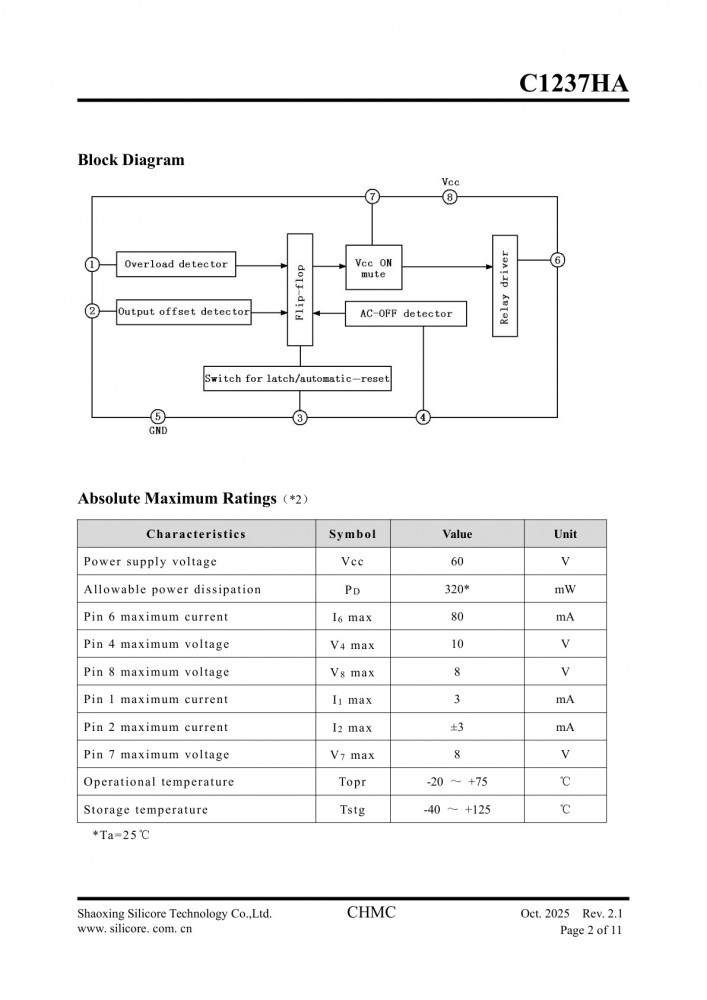 C1237HA datasheet page 2