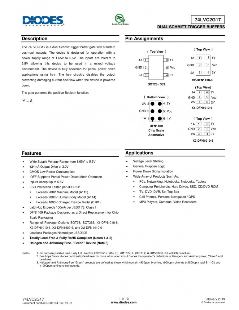 74LVC2G17 datasheet page 1