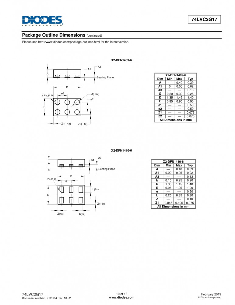 74LVC2G17 datasheet page 10