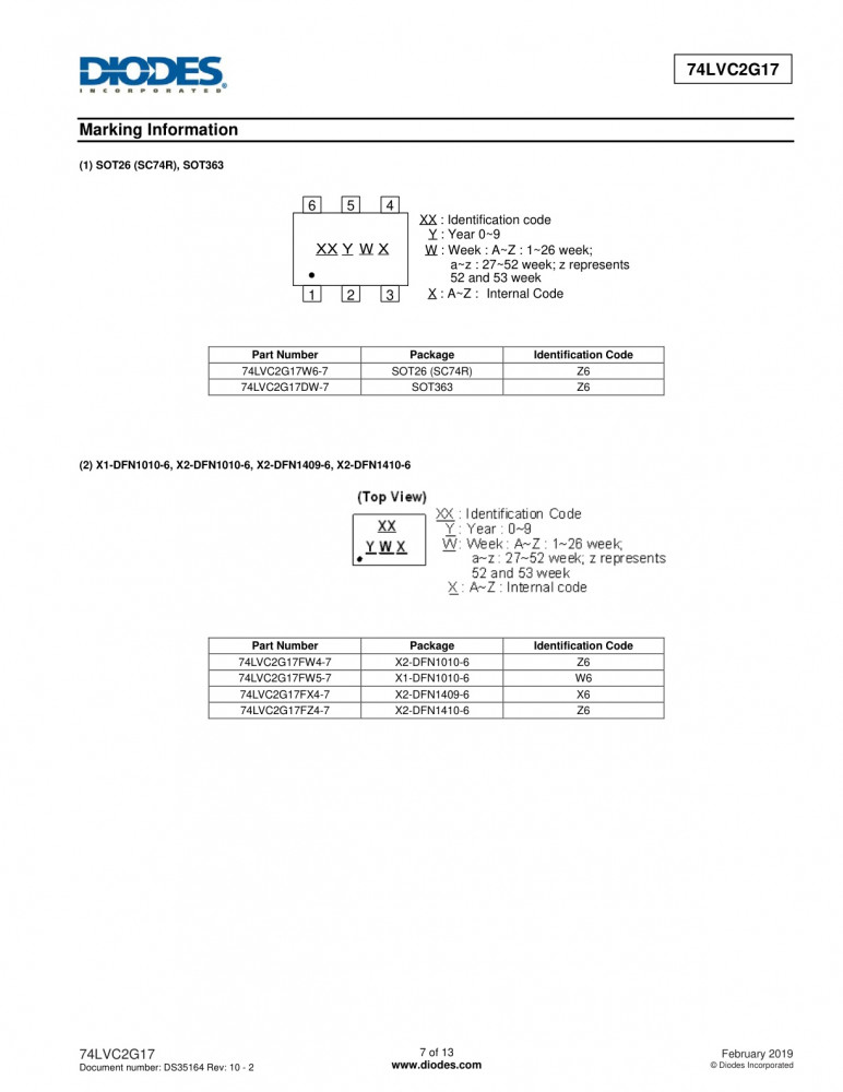 74LVC2G17 datasheet page 7