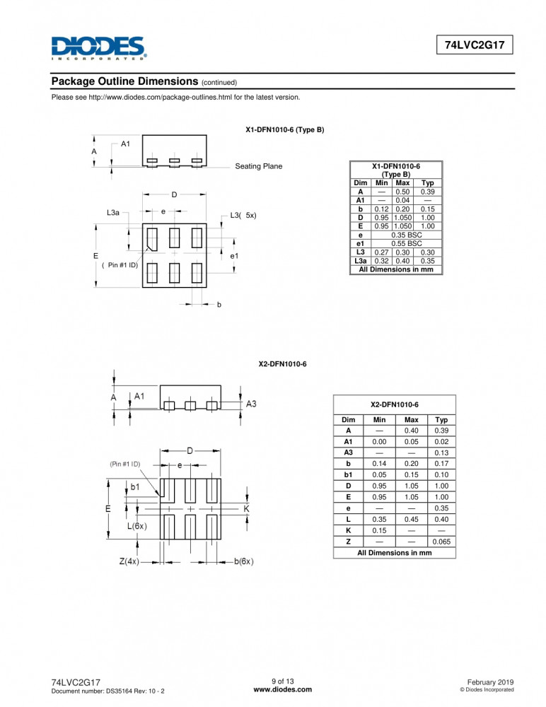 74LVC2G17 datasheet page 9
