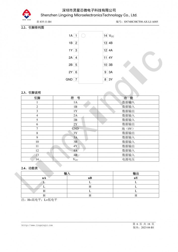 SN74HC08N datasheet page 6