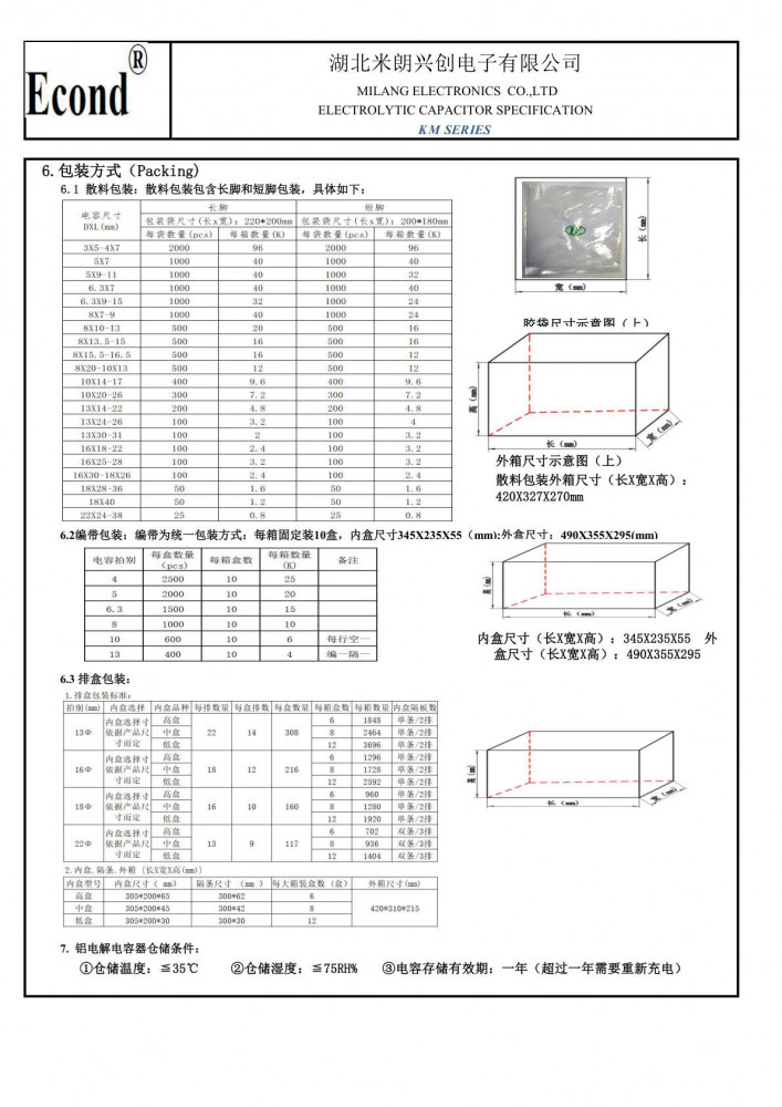 Econd approval sheet page 6