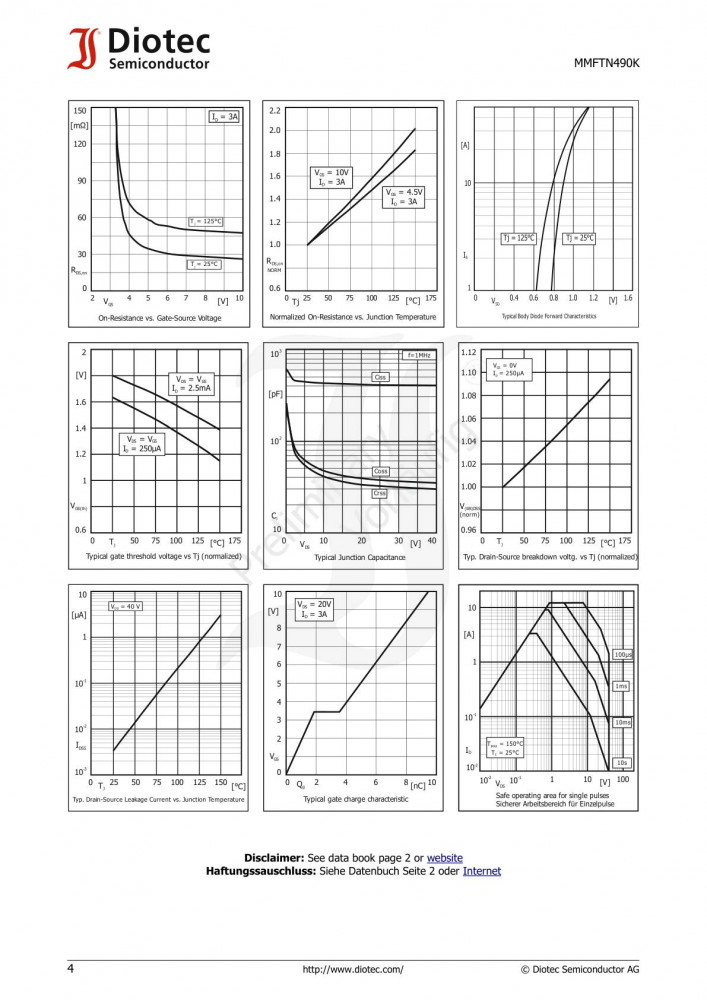 DIOTEC MMFTN490K-AQ datasheet page 4