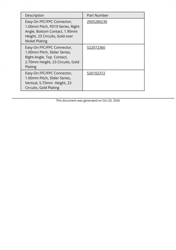 MOLEX FFC family specification page 3