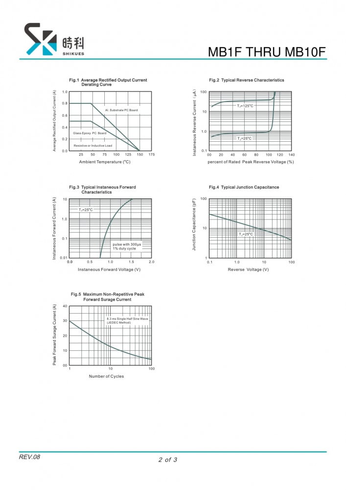 Shikues MB10F datasheet page 2