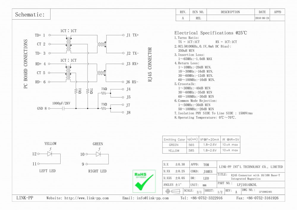 LPJ1014BGNL datasheet page 1