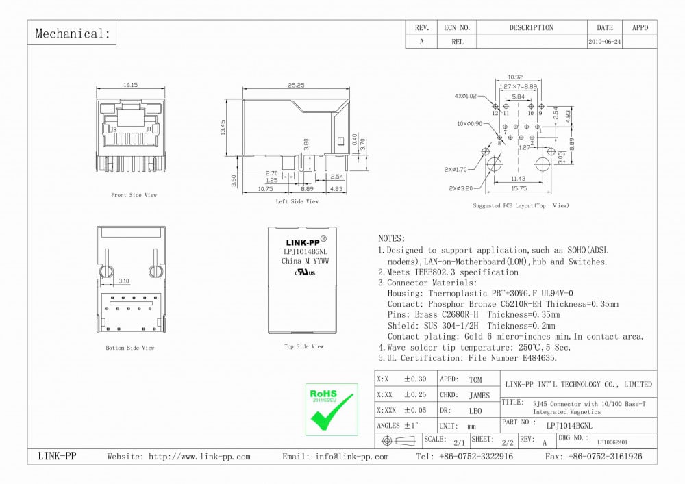LPJ1014BGNL datasheet page 2