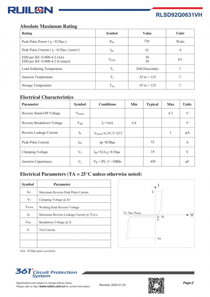 RLSD92Q0631VH datasheet page 2