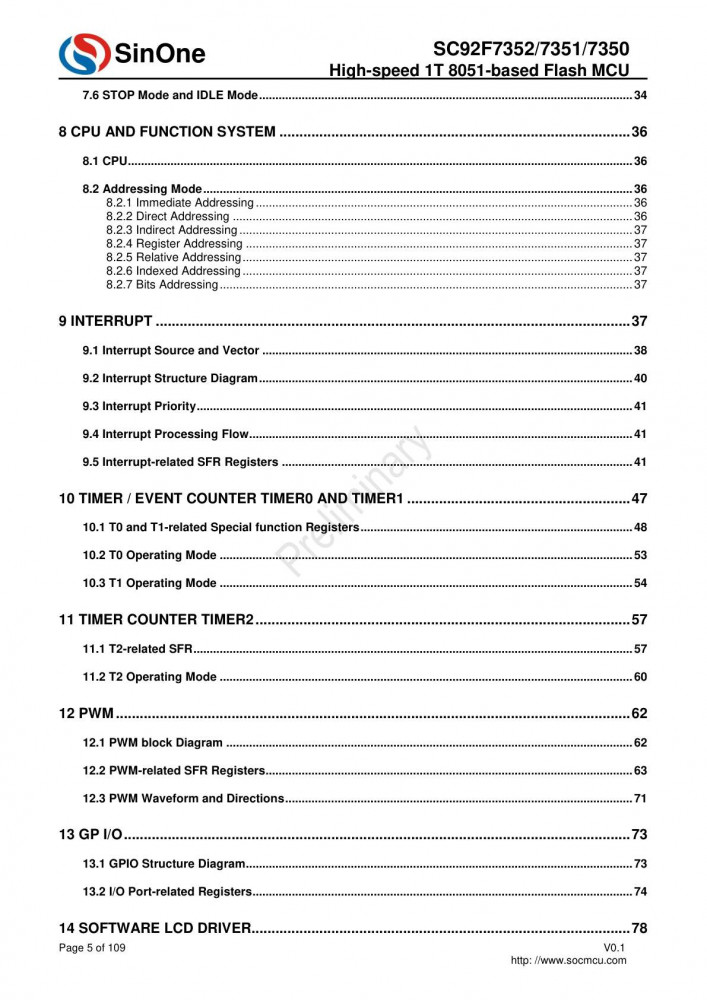 SC92F7352 technical document preview, page 5