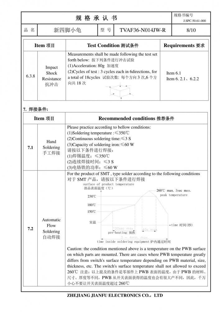 TVAF36-N014JW-R specification page 10
