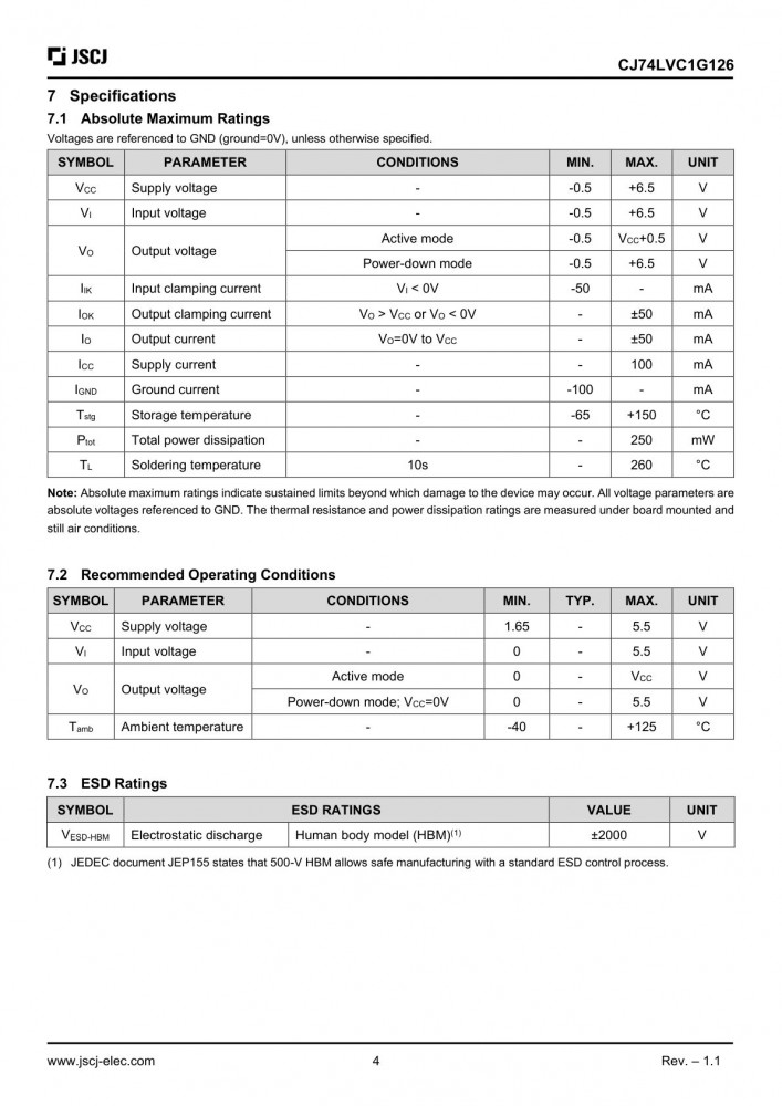 CJ74LVC1G126R5N datasheet page 4