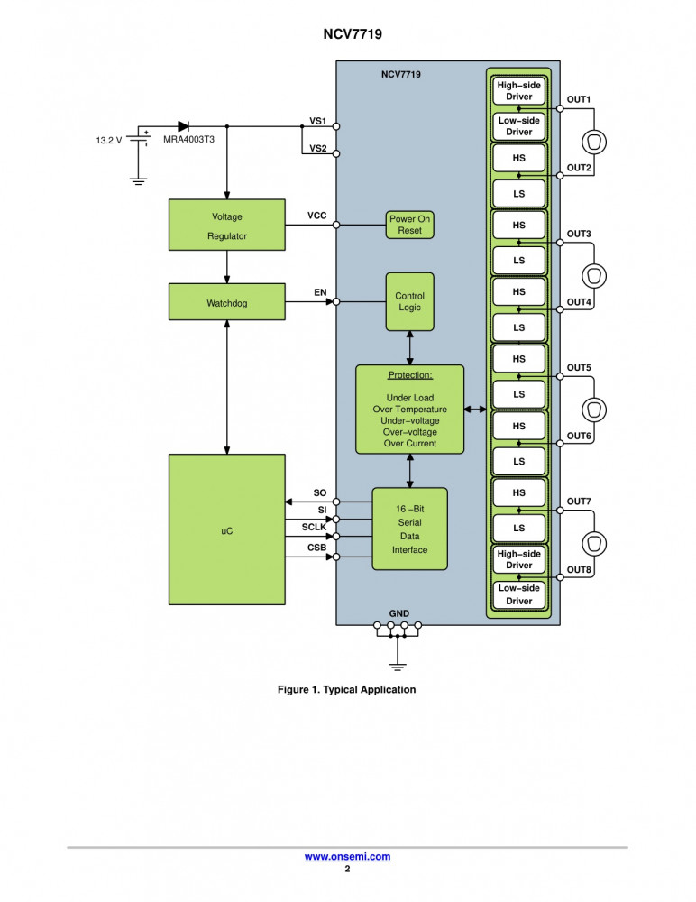 NCV7719 datasheet page 2
