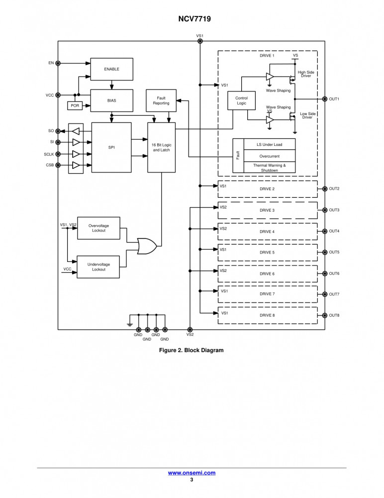 NCV7719 datasheet page 3
