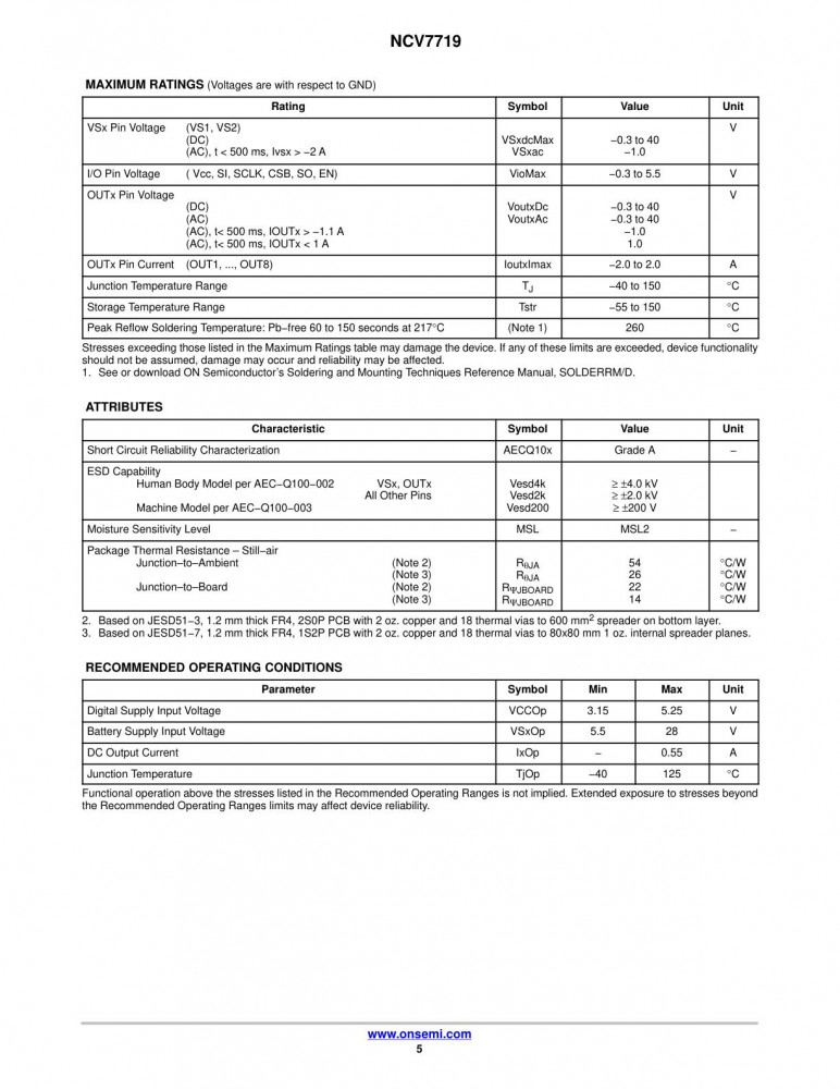 NCV7719 datasheet page 5