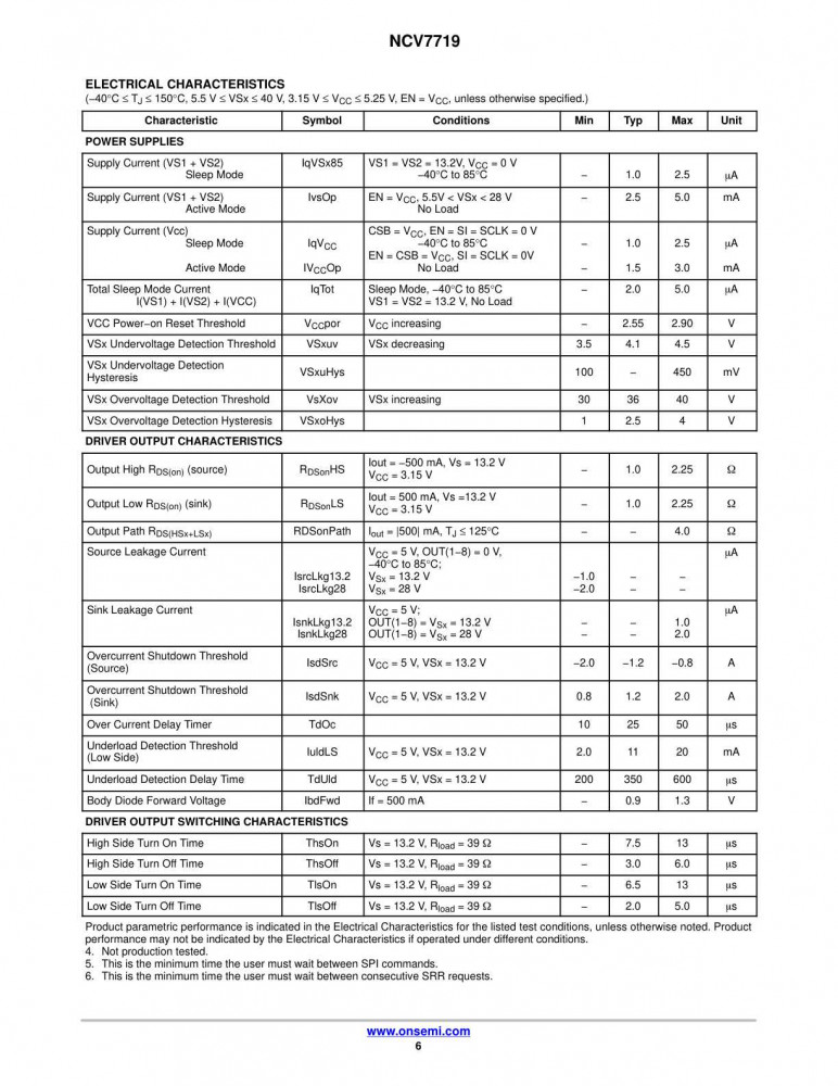 NCV7719 datasheet page 6