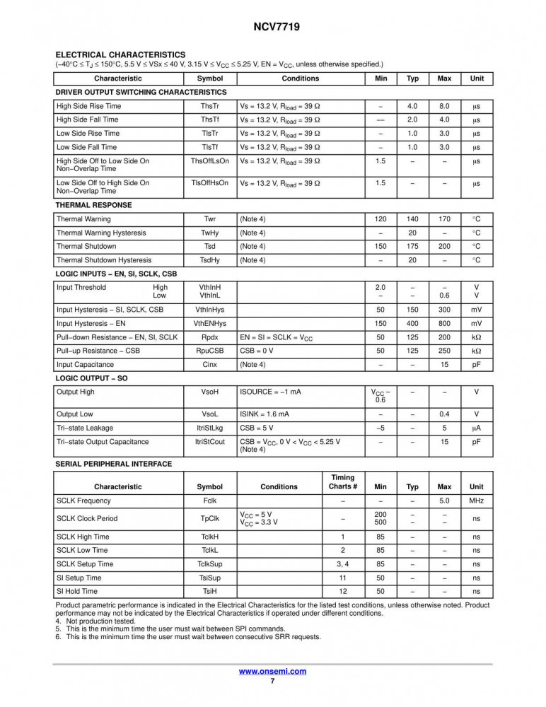 NCV7719 datasheet page 7