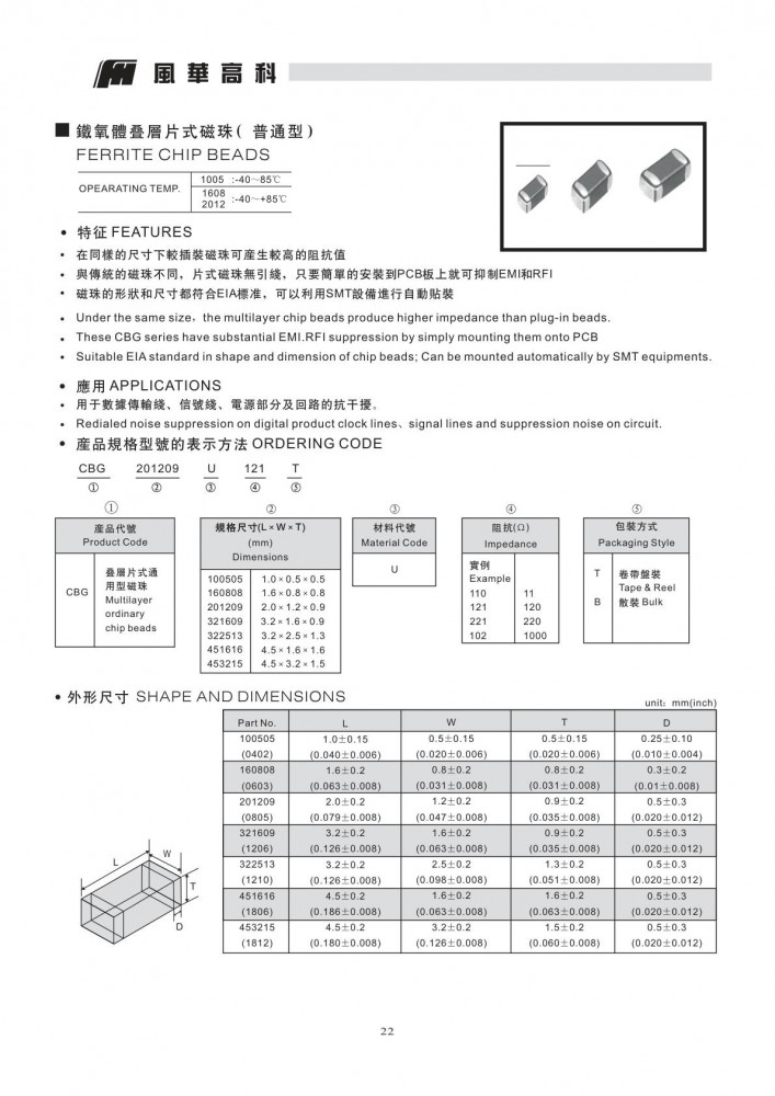 FH ferrite chip bead datasheet page 1