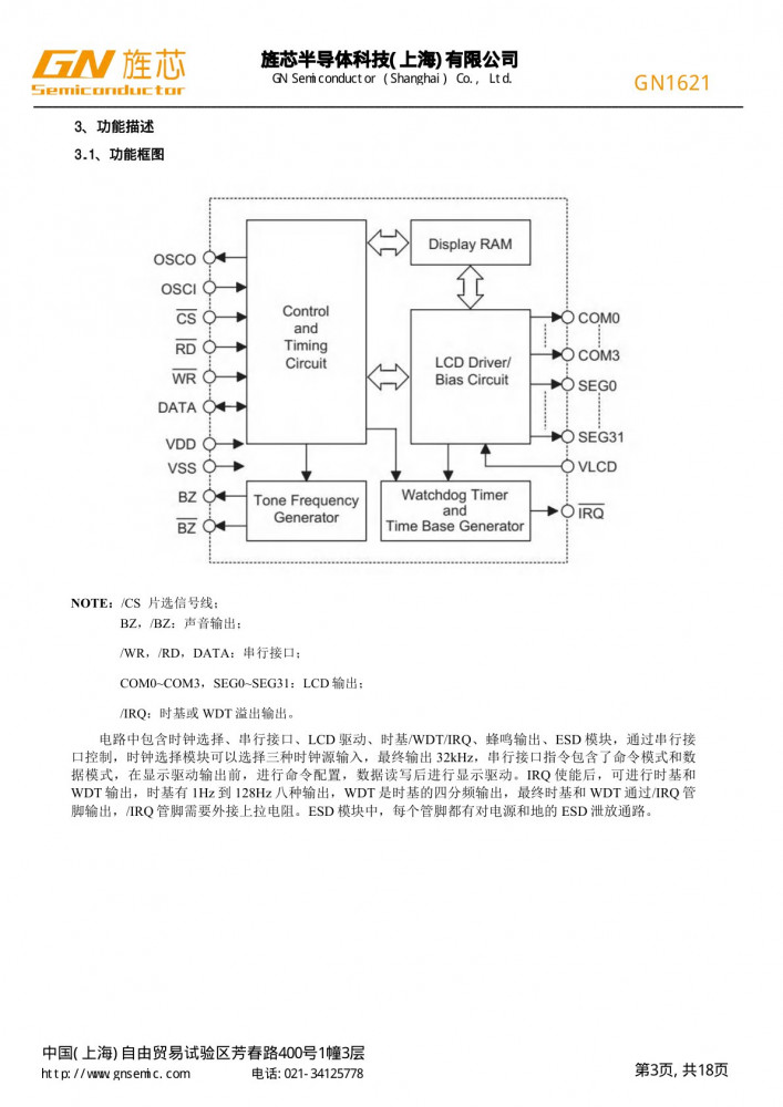 GN1621 technical document page 3