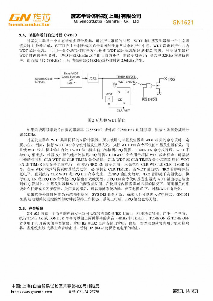 GN1621 technical document page 5
