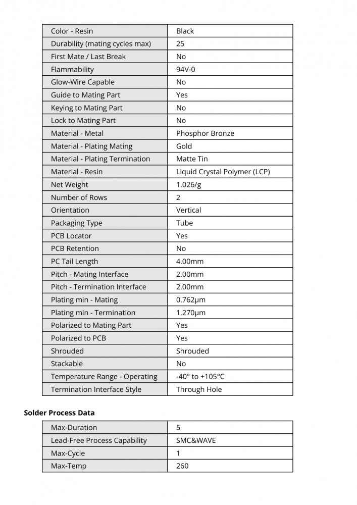 Molex Milli-Grid product specification, page 3