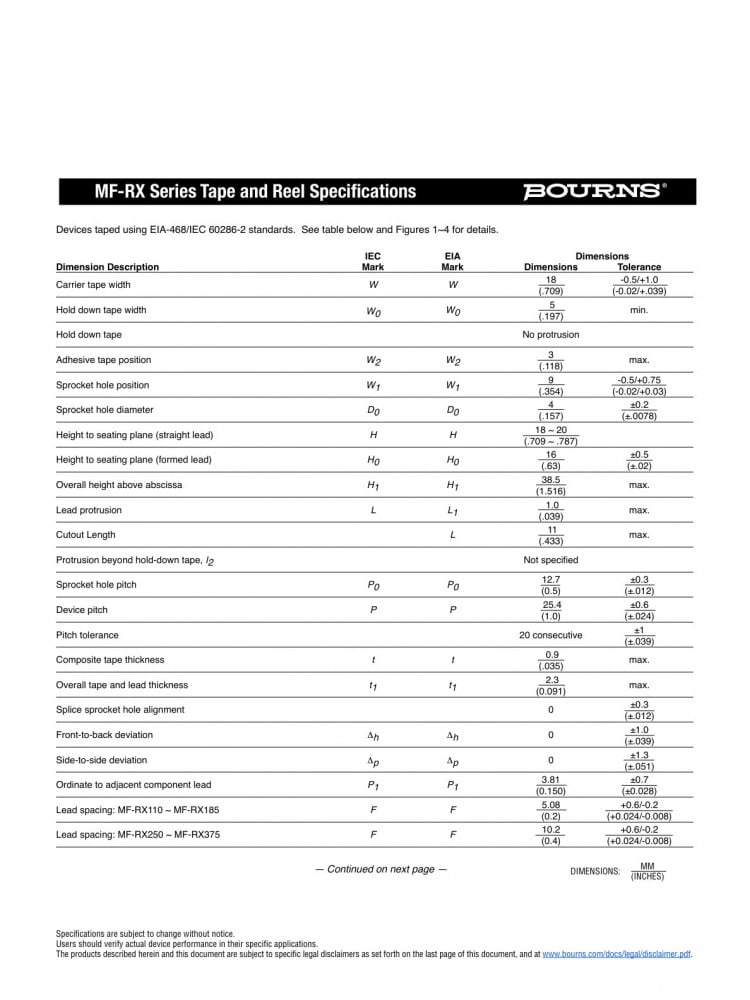 MF-RX series datasheet page 4