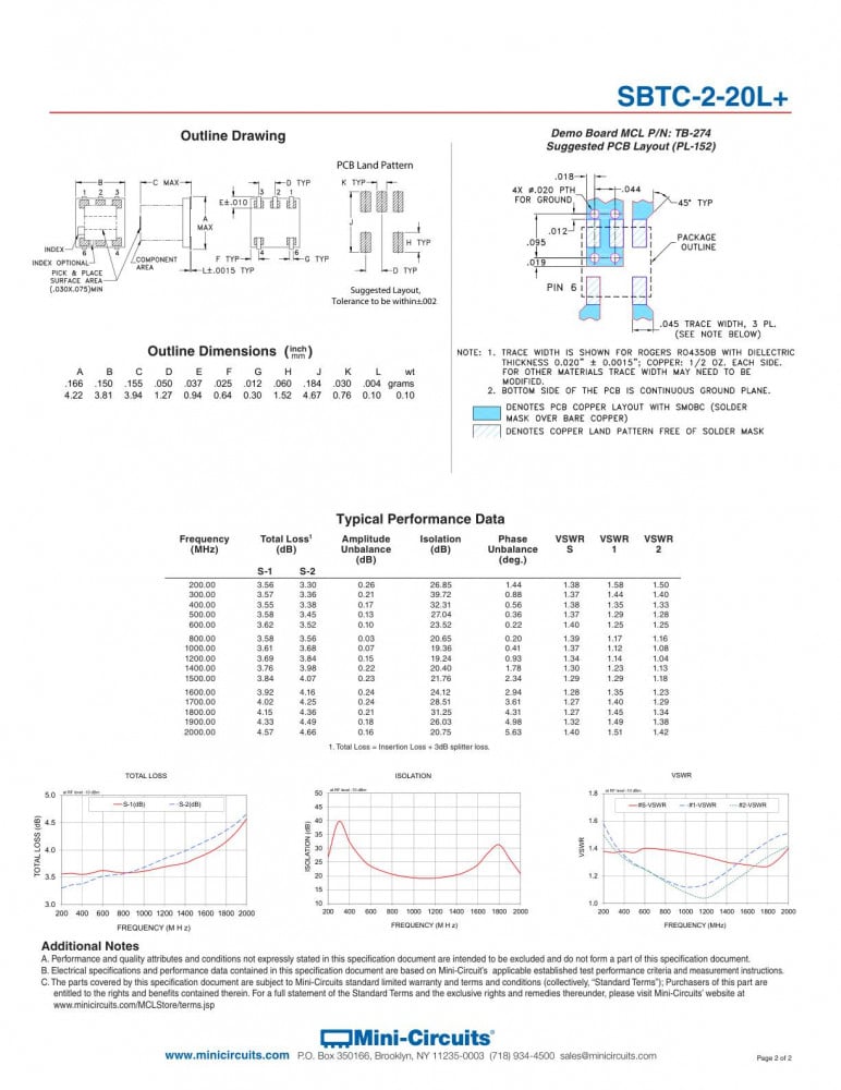 SBTC-2-20L+ datasheet page 2