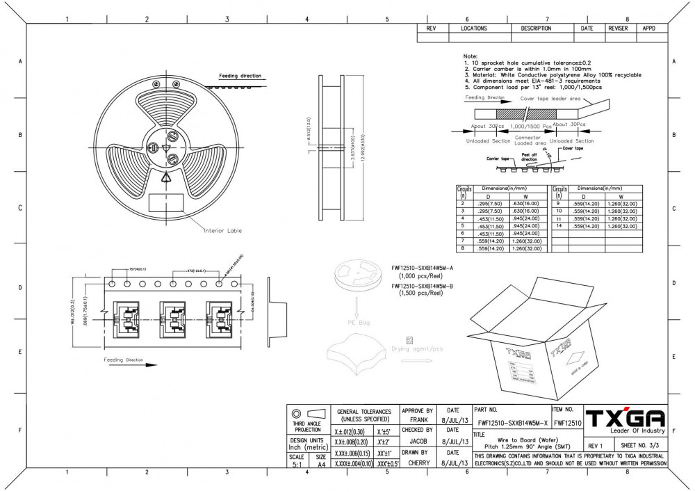 TXGA FWF12510 datasheet page 3