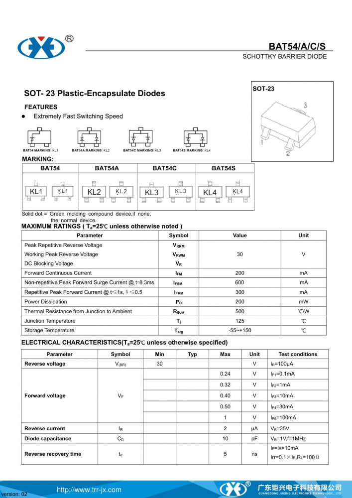 JUXING BAT54C datasheet page 1
