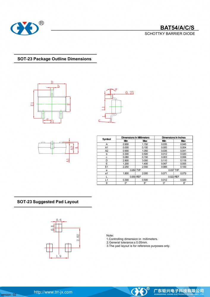JUXING BAT54C datasheet page 3