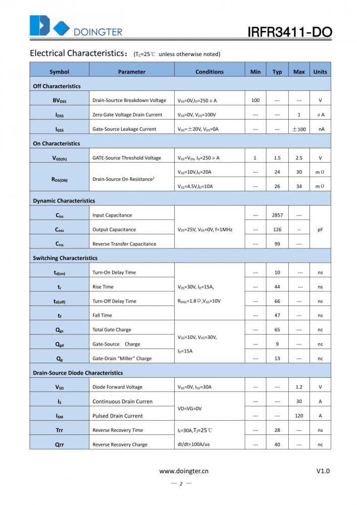 IRFR3411-DO datasheet page 2