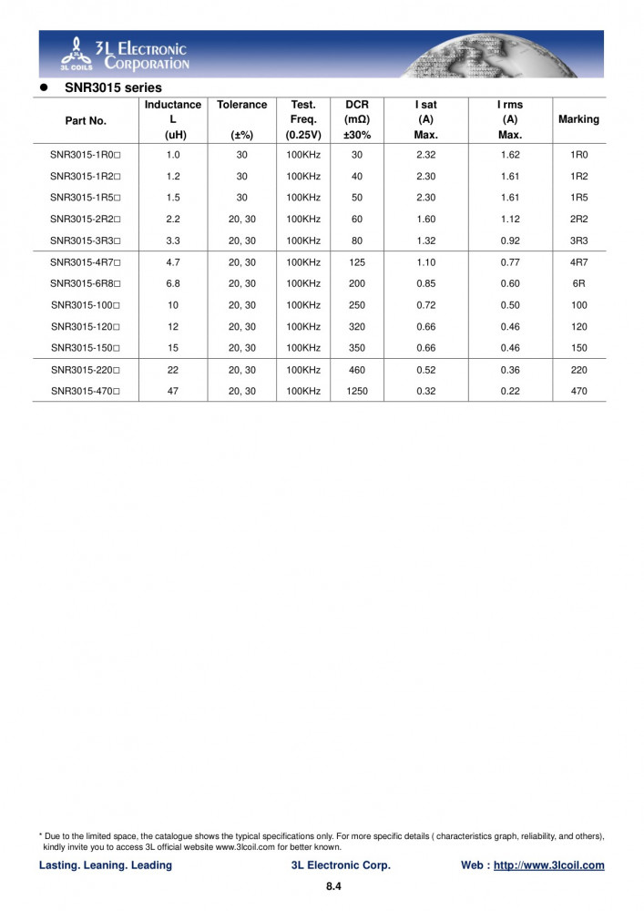 3L COILS catalogue page 3